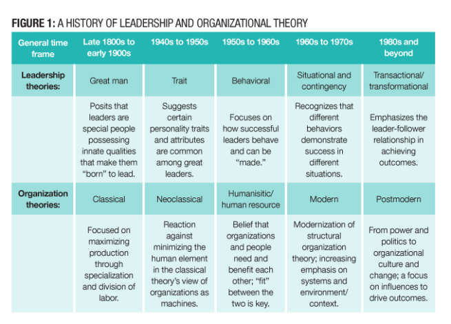 Success Simplified – Chief Learning Officer
