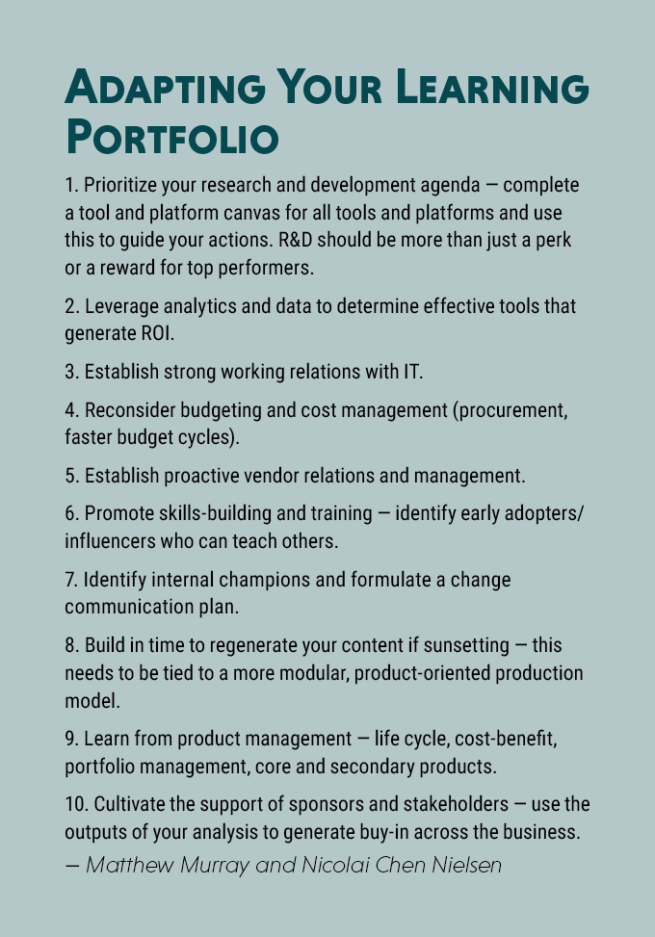 A digital learning strategy provides criteria and rationale for ...