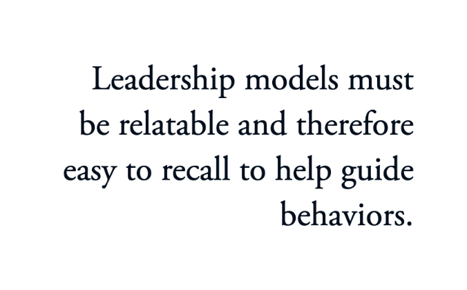Deploy brain-friendly leadership models in your organization – Chief ...