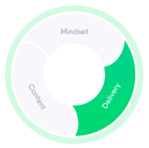 Digital transformation through mindset, delivery and content – Chief ...