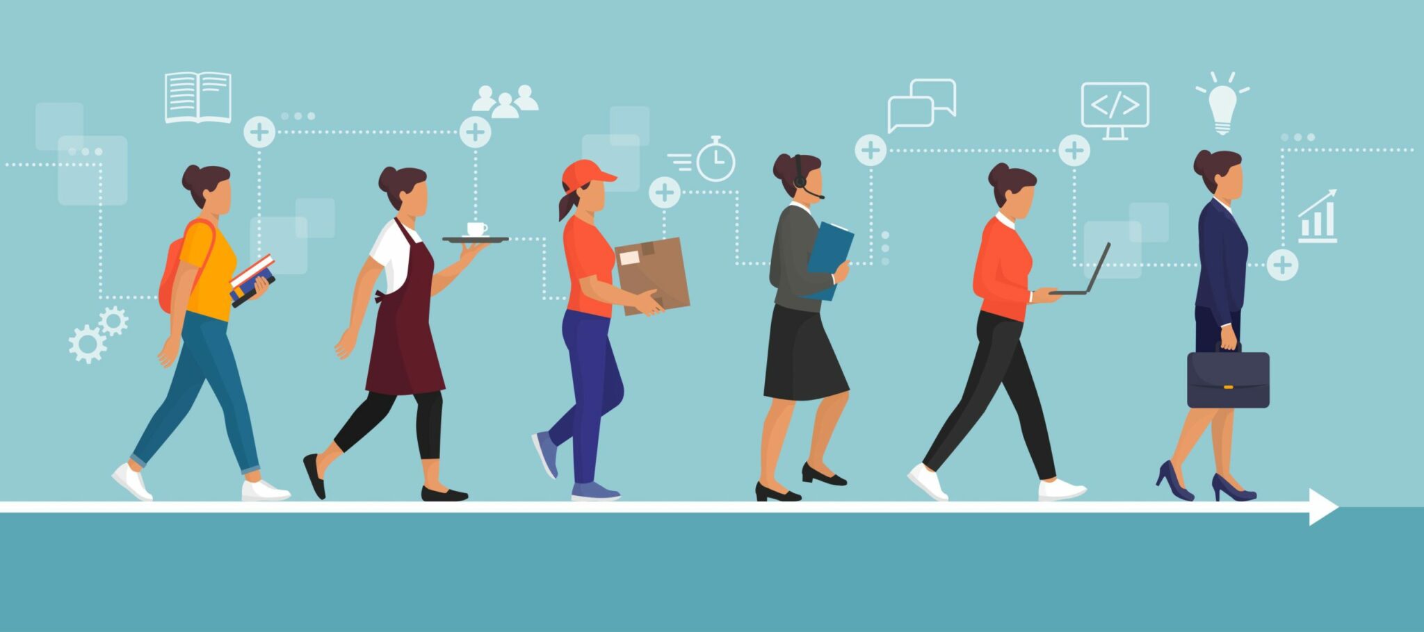 What are on-ramps? Here’s how to build them for all adult learners to ...