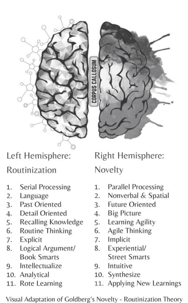 WEF’s reskilling revolution and its impact on L&D – Chief Learning Officer
