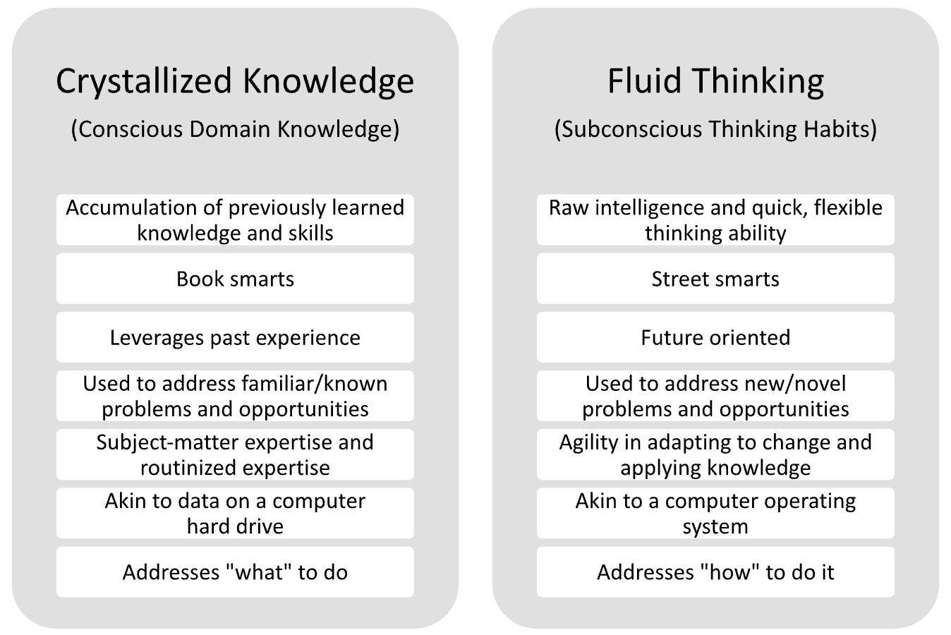 WEF’s reskilling revolution and its impact on L&D – Chief Learning Officer