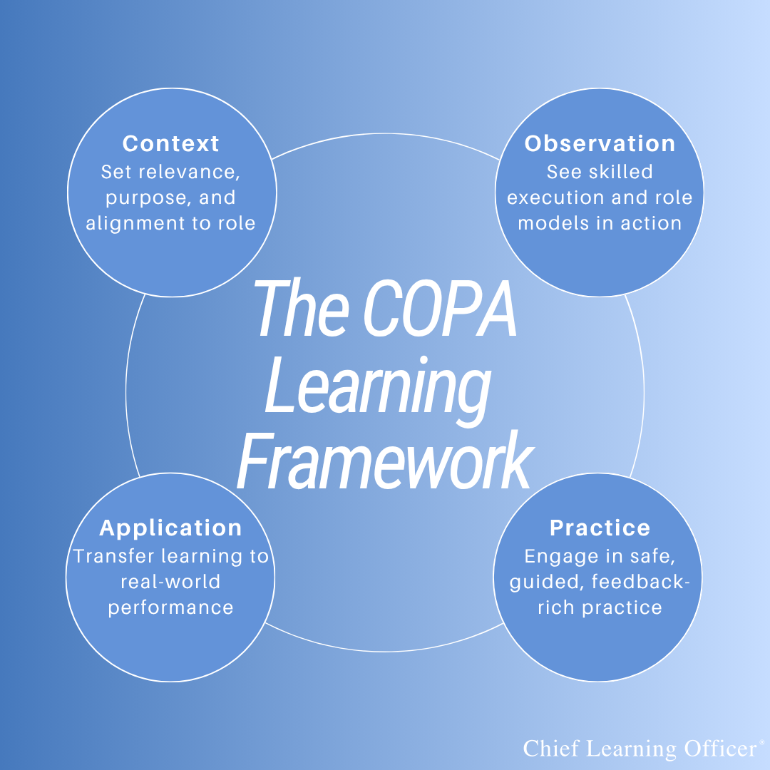 The COPA learning framework: A practical model for impactful learning ...